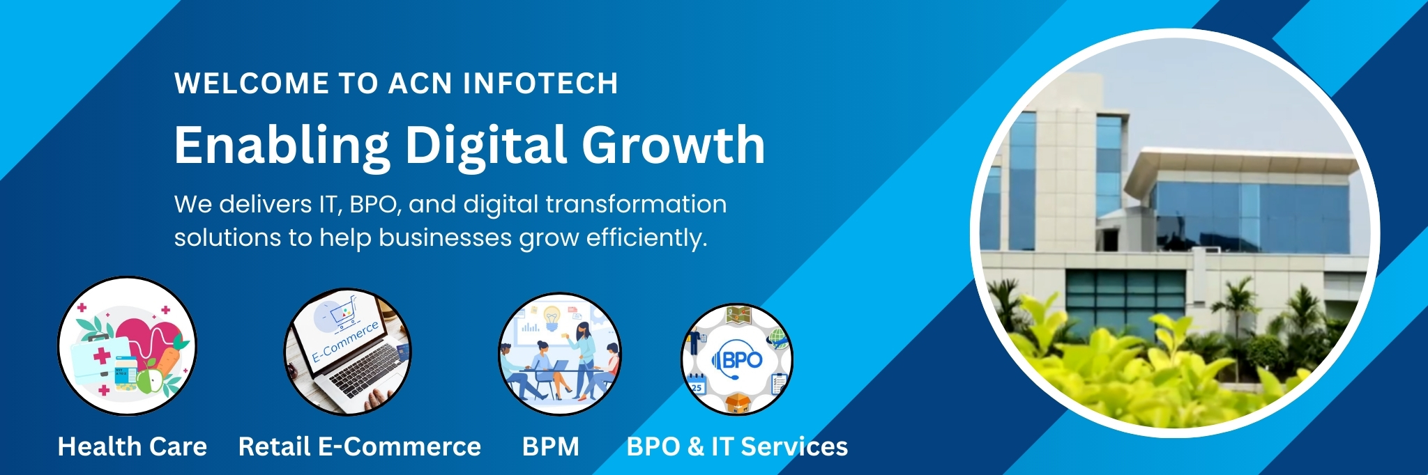 ACN Infotech | Empowering Business Through Technology